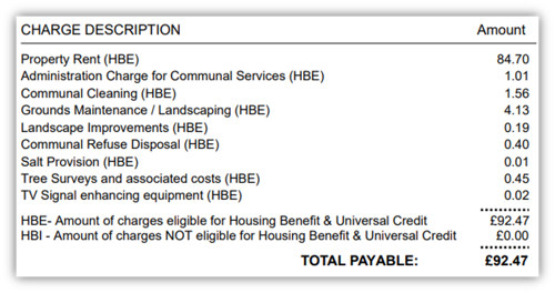 How to update your annual rent charge on your Universal Credit account ...