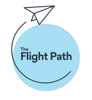 Organisational Development Training & Courses - PFP Thrive